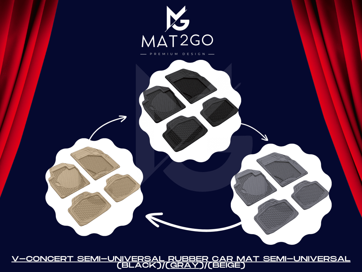 Custom Mats : Unveiling the Artistry of MAT2GO’s